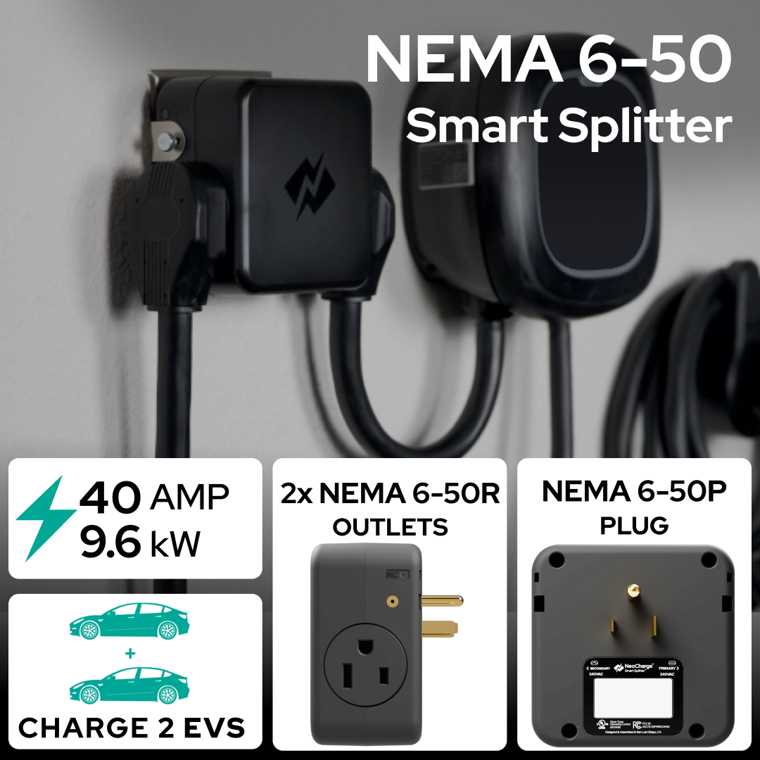 NEMA 6-50 Smart Splitter (Collective)