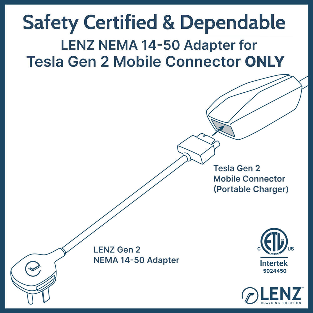 NEMA Adapter Compatible with Tesla Gen 2 Mobile Charger (14-50) Extend